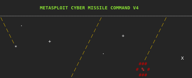 MetaSploit tutorial for beginners Metasploit JONATHANS BLOG